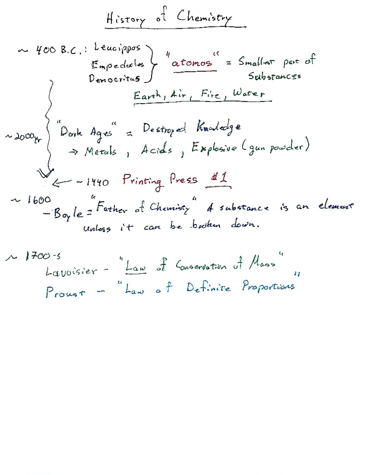 Final Exam Study Guide for ABC123: History of Chemistry Concepts - Studocu