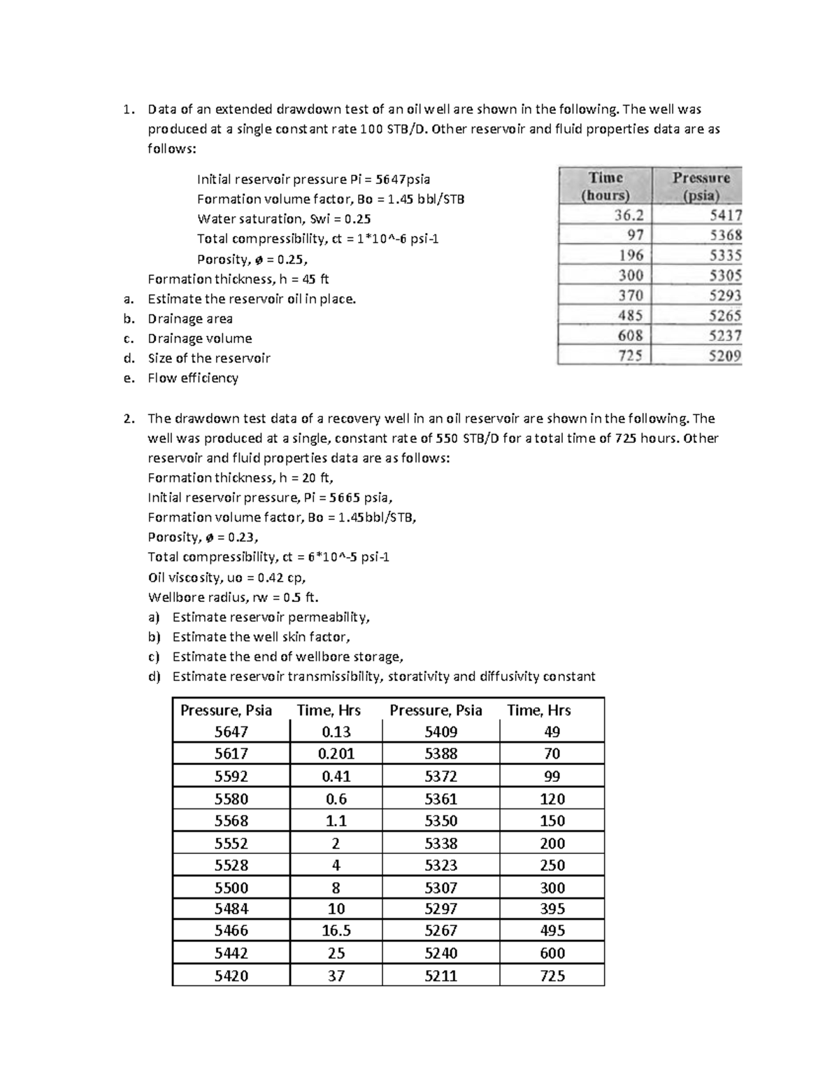 Well Performance Analysis - Extended Drawdown Test Data (Course Code: 1 ...