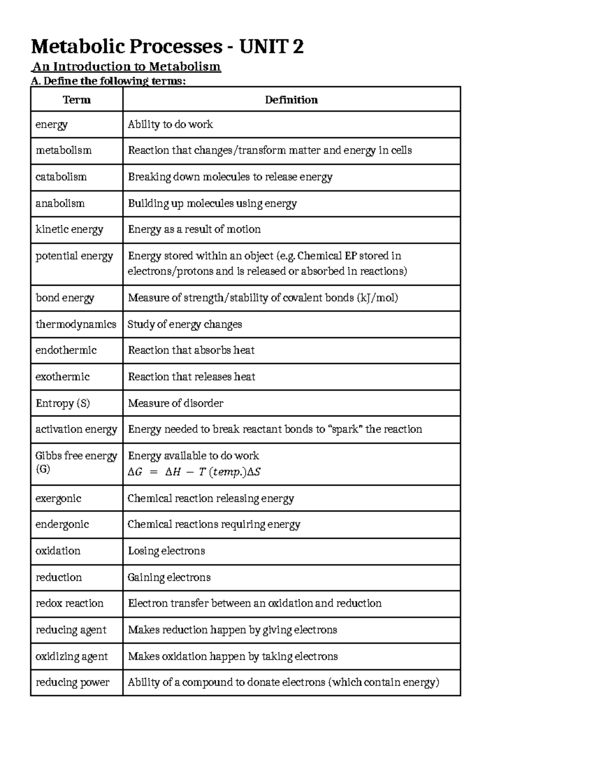 Metabolic Processes - UNIT 2: Introduction to Metabolism and Energy ...