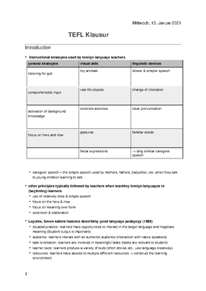 120-hour tefl certification course-answers to units 1 to 12 ...