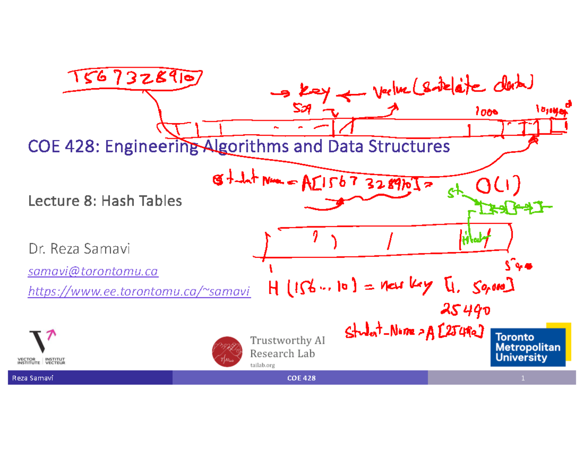 COE 428: Lecture 8 - Hash Tables Overview and Analysis - Studocu