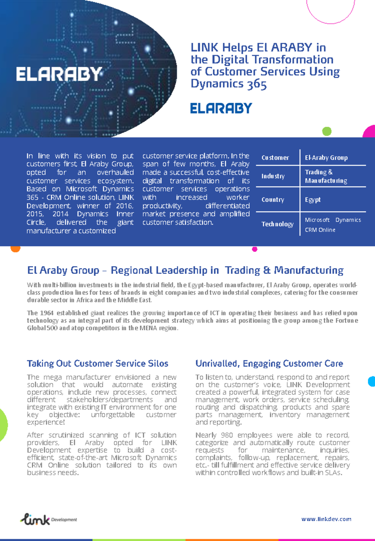 El Araby Group Case Study: Transforming Customer Service with CRM - Studocu