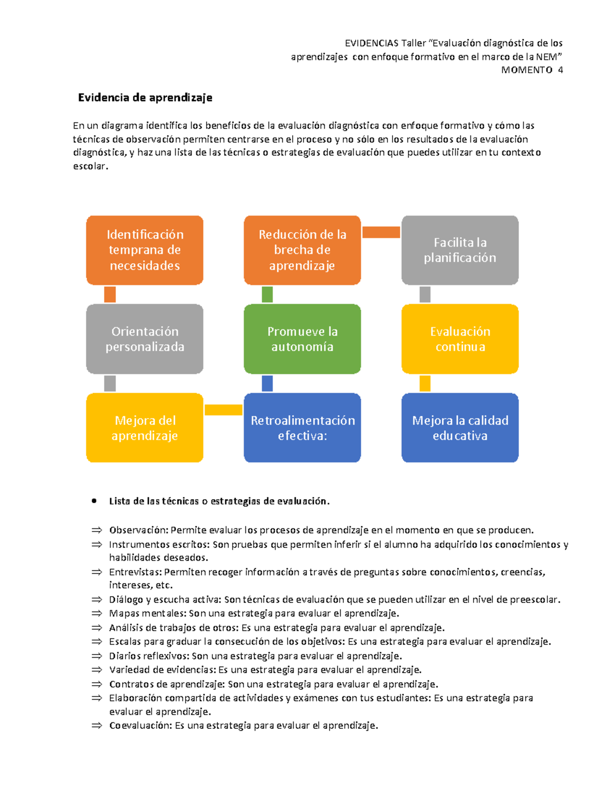 Evidencia Momento 4 Diagrama De Beneficios De Evaluación Diagnóstica 4099