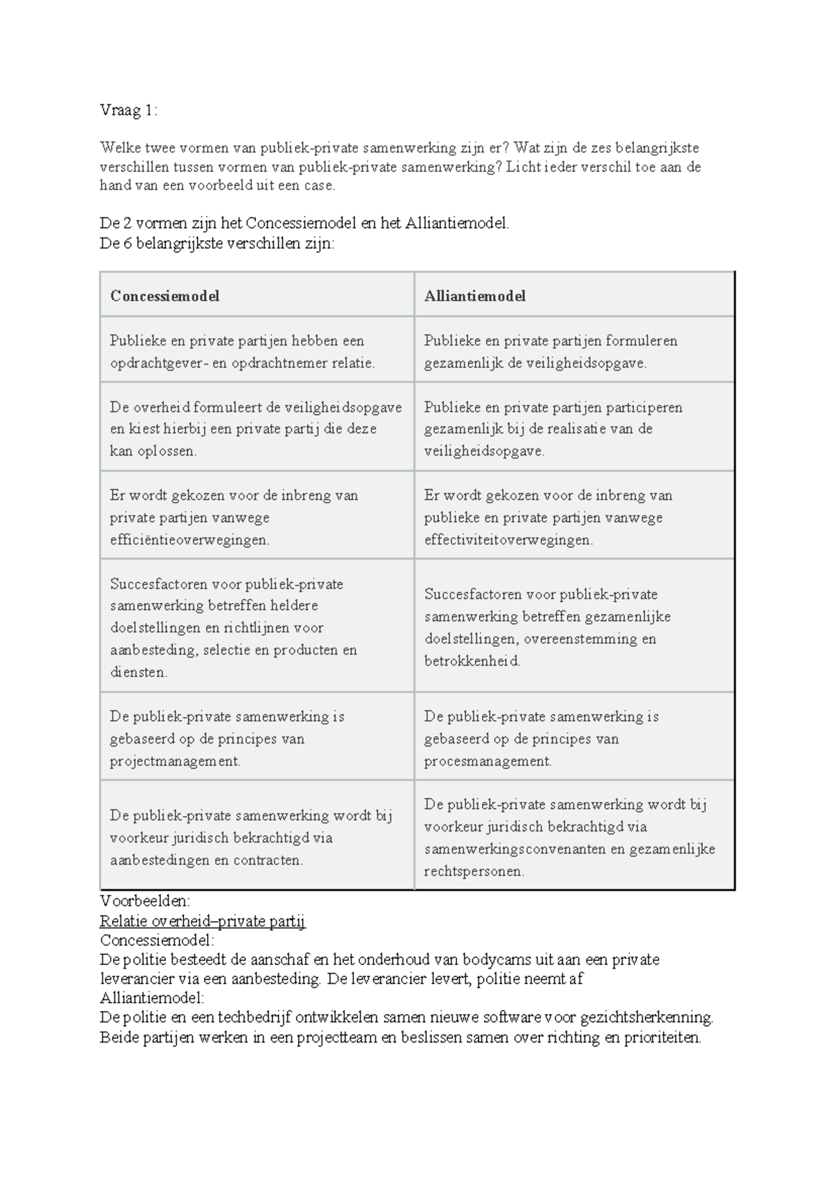 PPS Vraag 1: Verschillen tussen Concessiemodel en Alliantiemodel - Studeersnel