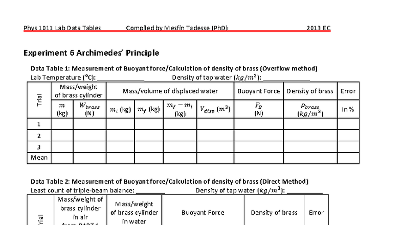 Phys 1011 Lab: Buoyant Density of Brass - Experiment 6 Data Tables ...