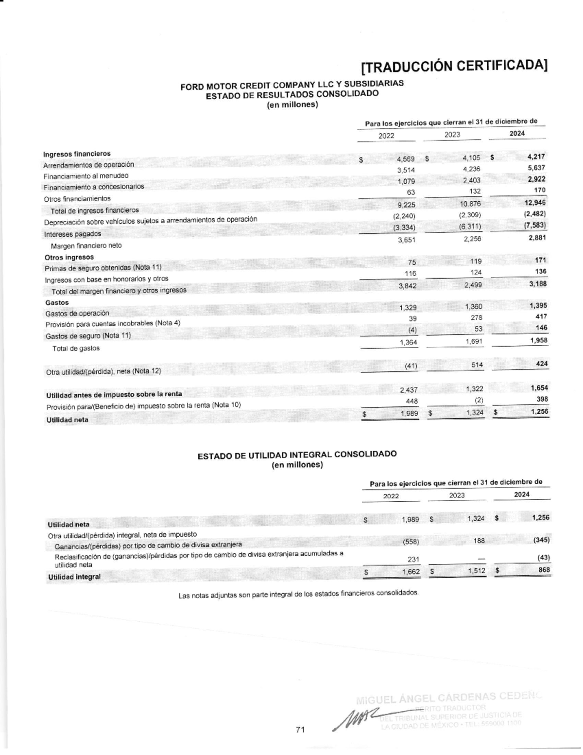 Estados Financieros Consolidados de FORD MOTOR CREDIT (2022-2024) - Studocu