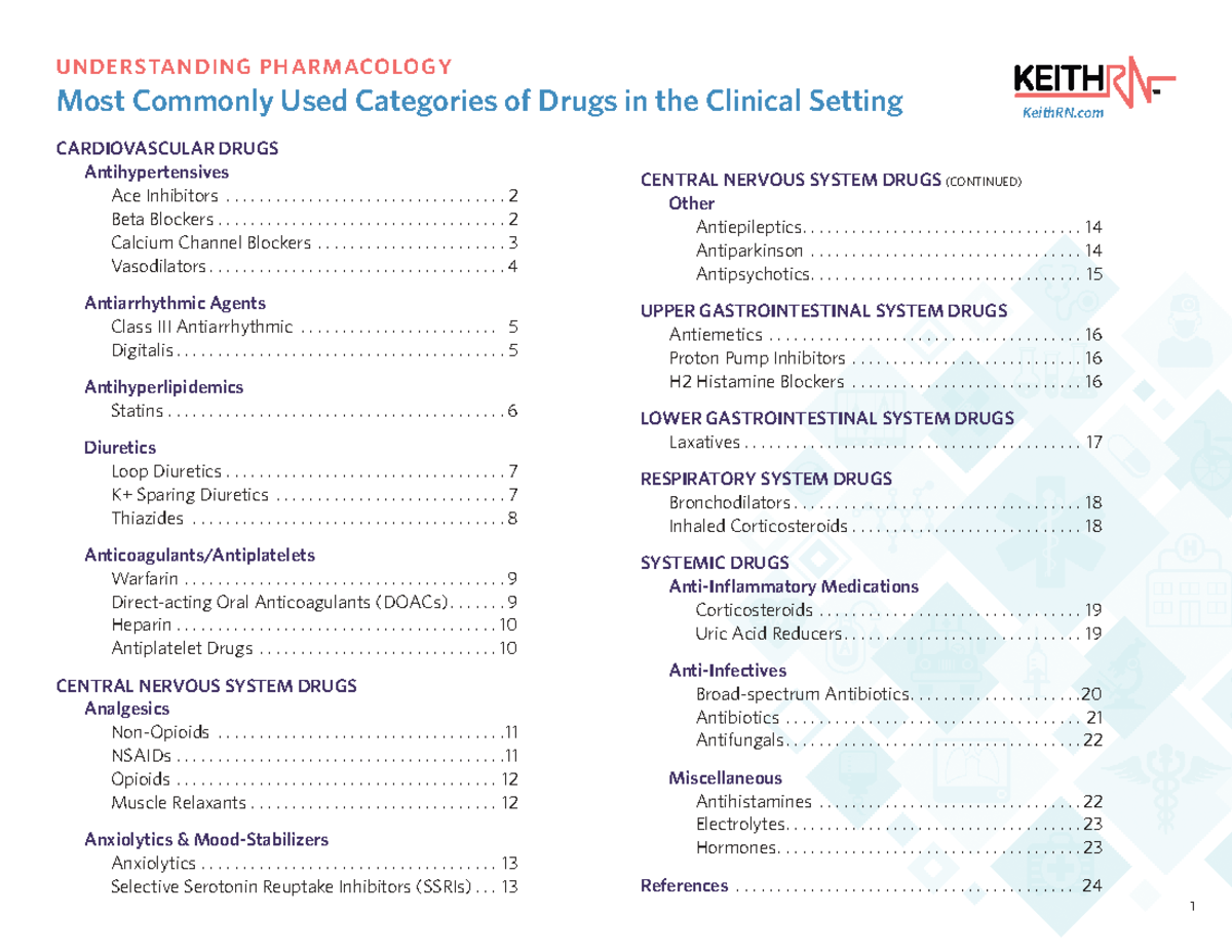 Keith RN Pharm Guide: Common Drug Categories & Nursing Considerations ...