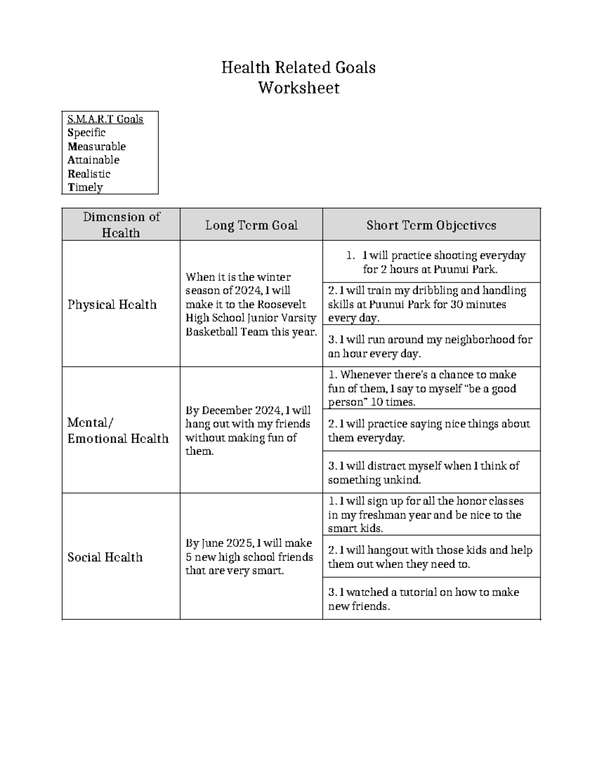 Ruan-Goal Setting - Health Work Worksheet for S.M.A.R. Objectives - Studocu