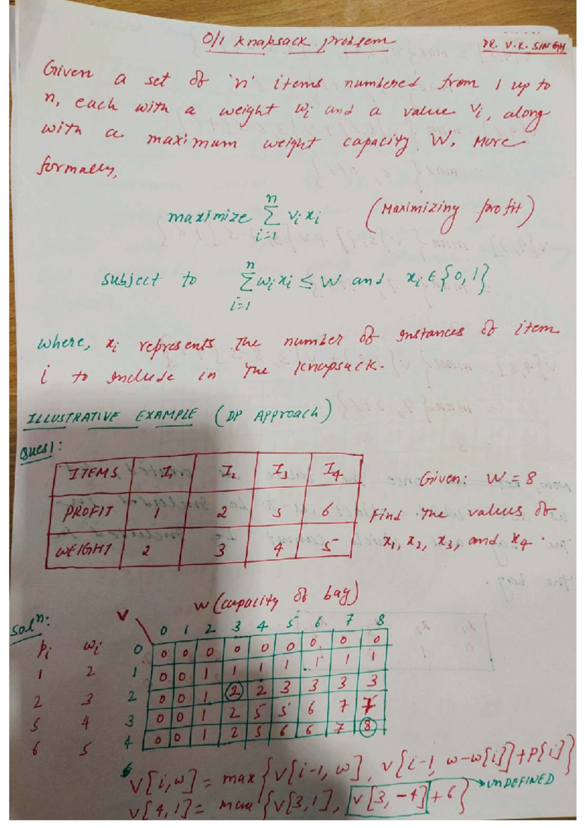 Knapsack Problem: Dynamic Programming Approach (DR. V.K. SINGH) - Studocu