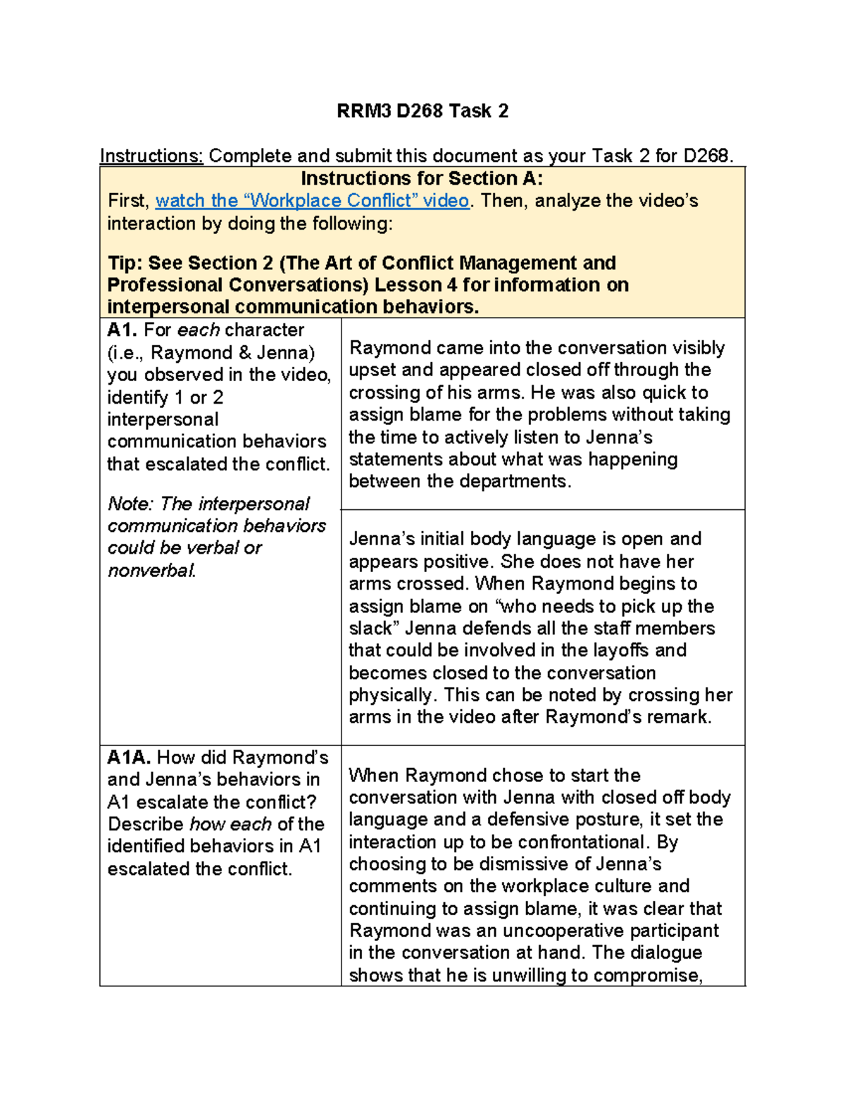 RRM3 D268 Task 2: Analyzing Conflict Management in Professional ...