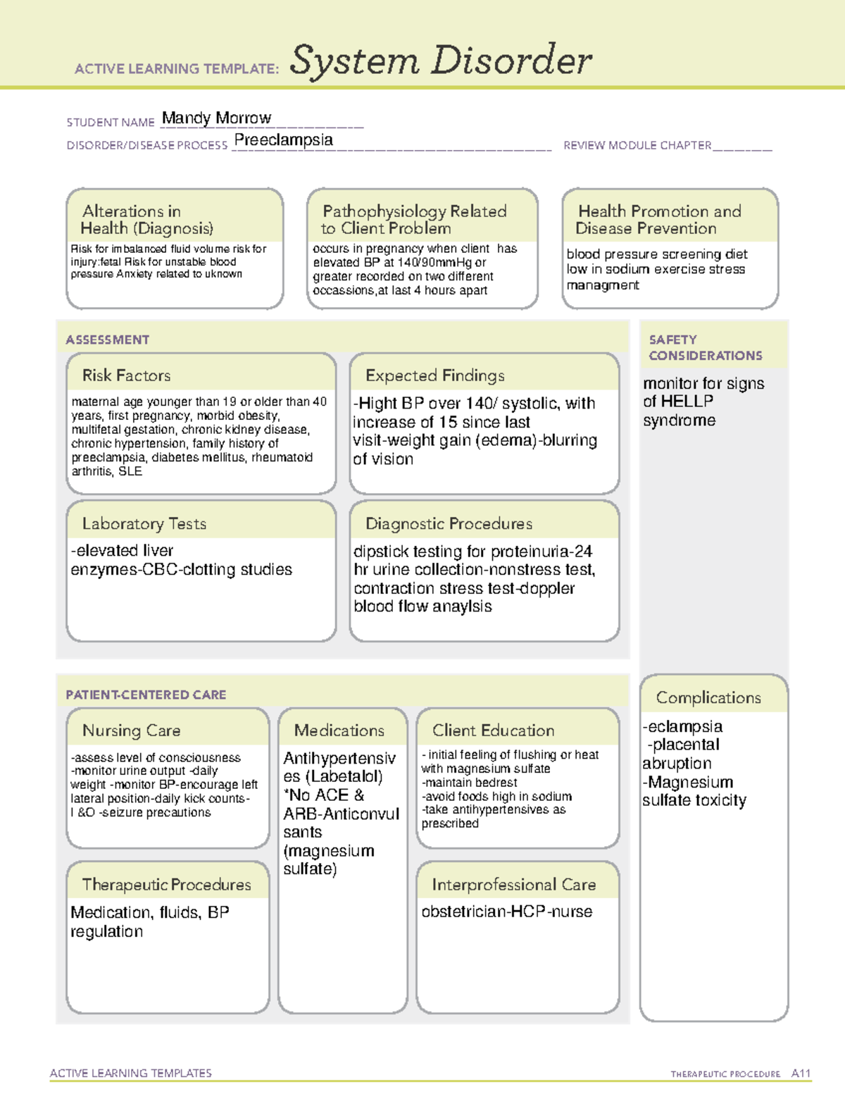 Preeclampsia Active Learning Template: Therapeutic Procedure Review ...