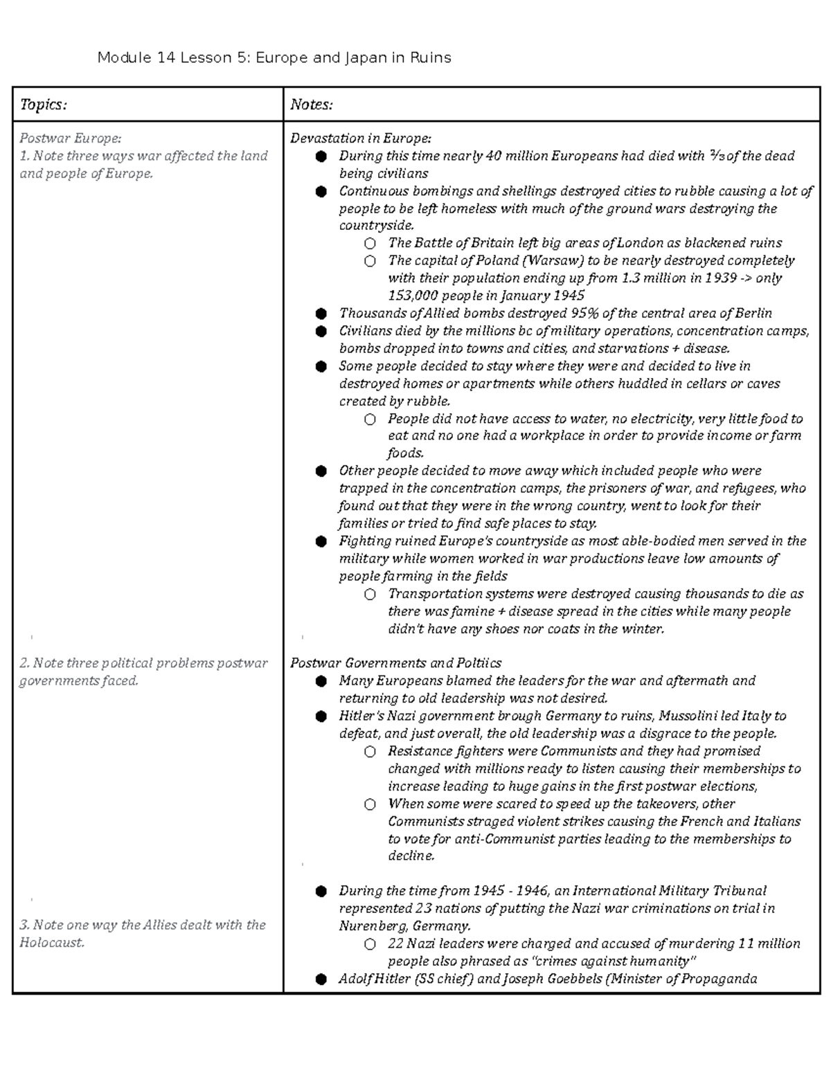 Module 14 Lesson 5: Postwar Europe and Japan's Recovery Challenges ...