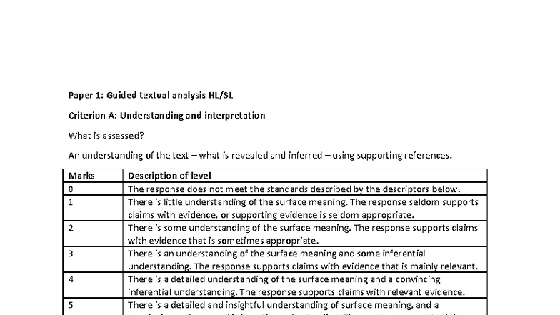 Paper 1: Guided Textual Analysis Marking Criteria 2021 - Studocu