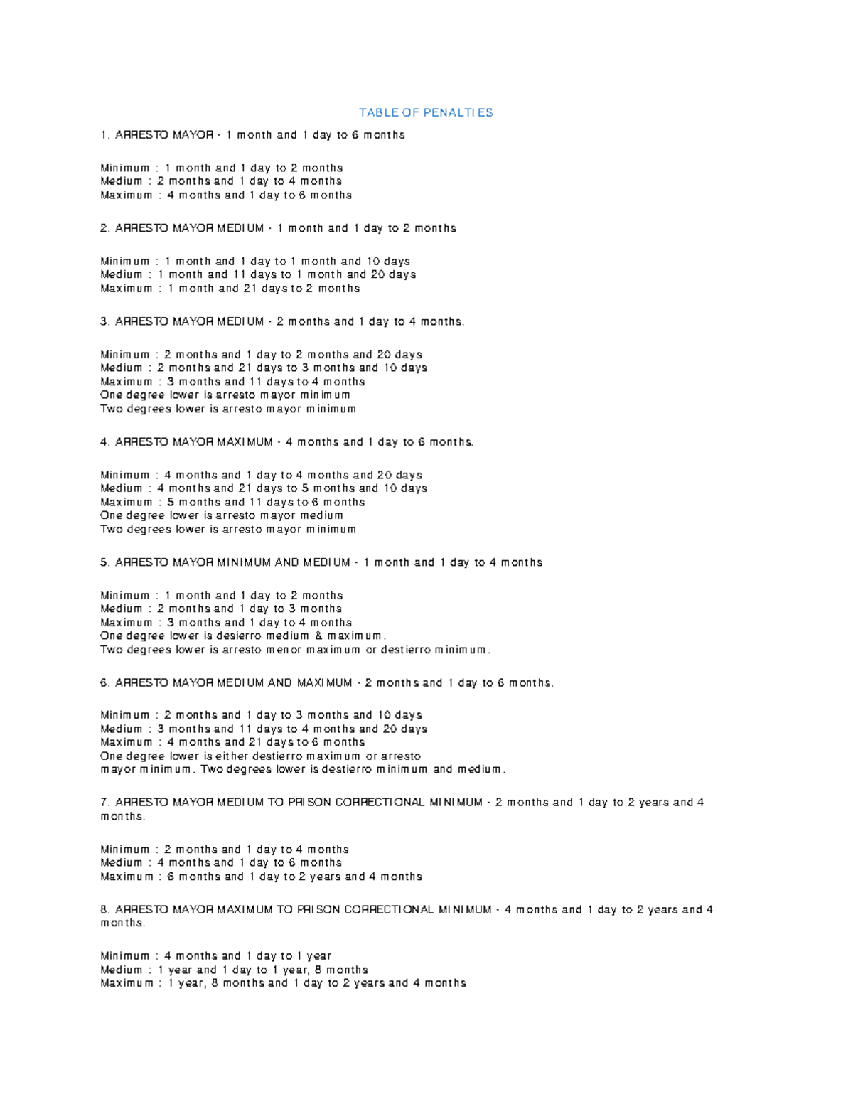 Revised Penal Code Penalty Table - Comprehensive Overview - Studocu