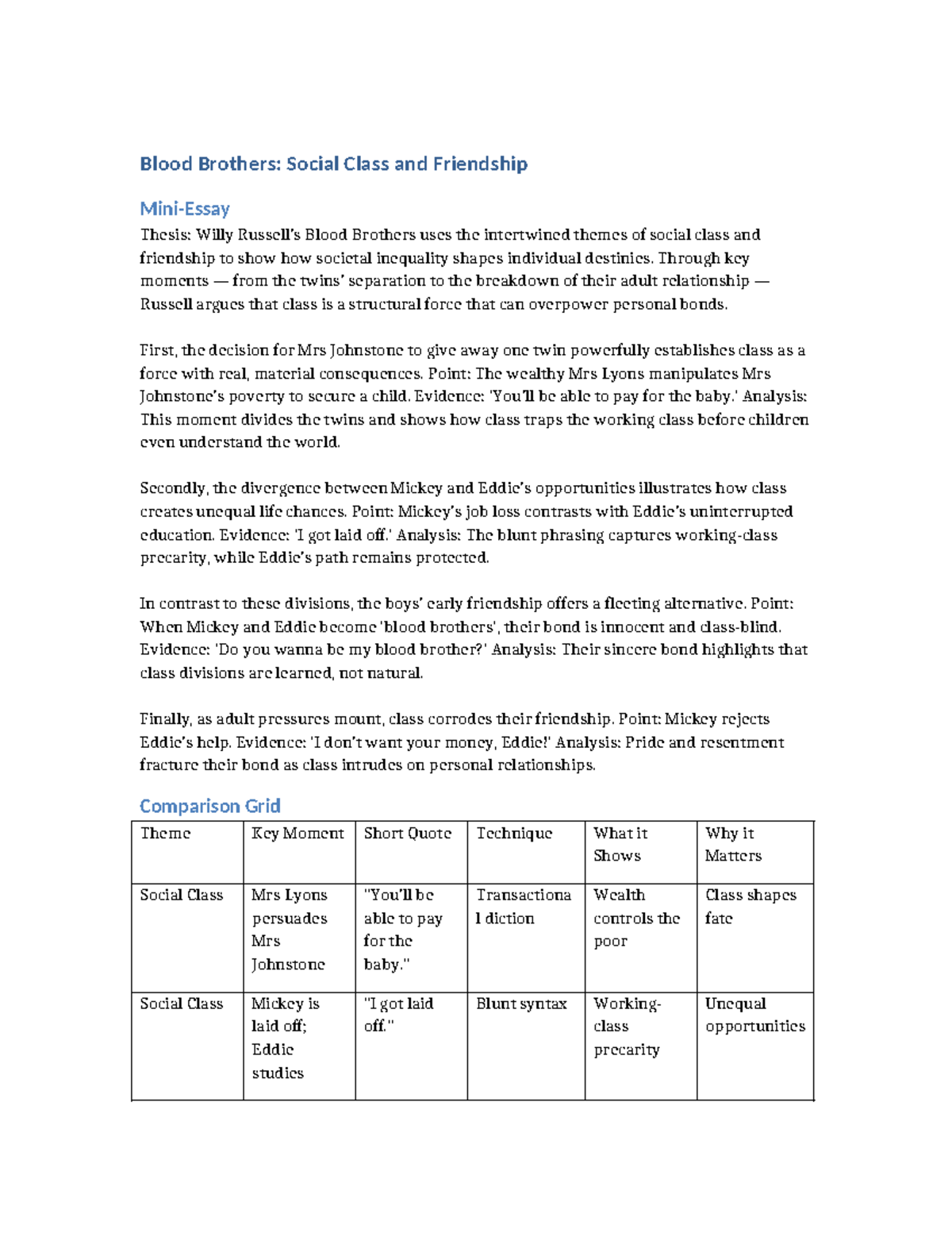 Blood Brothers (ENG 101): Social Class & Friendship Analysis - Studocu