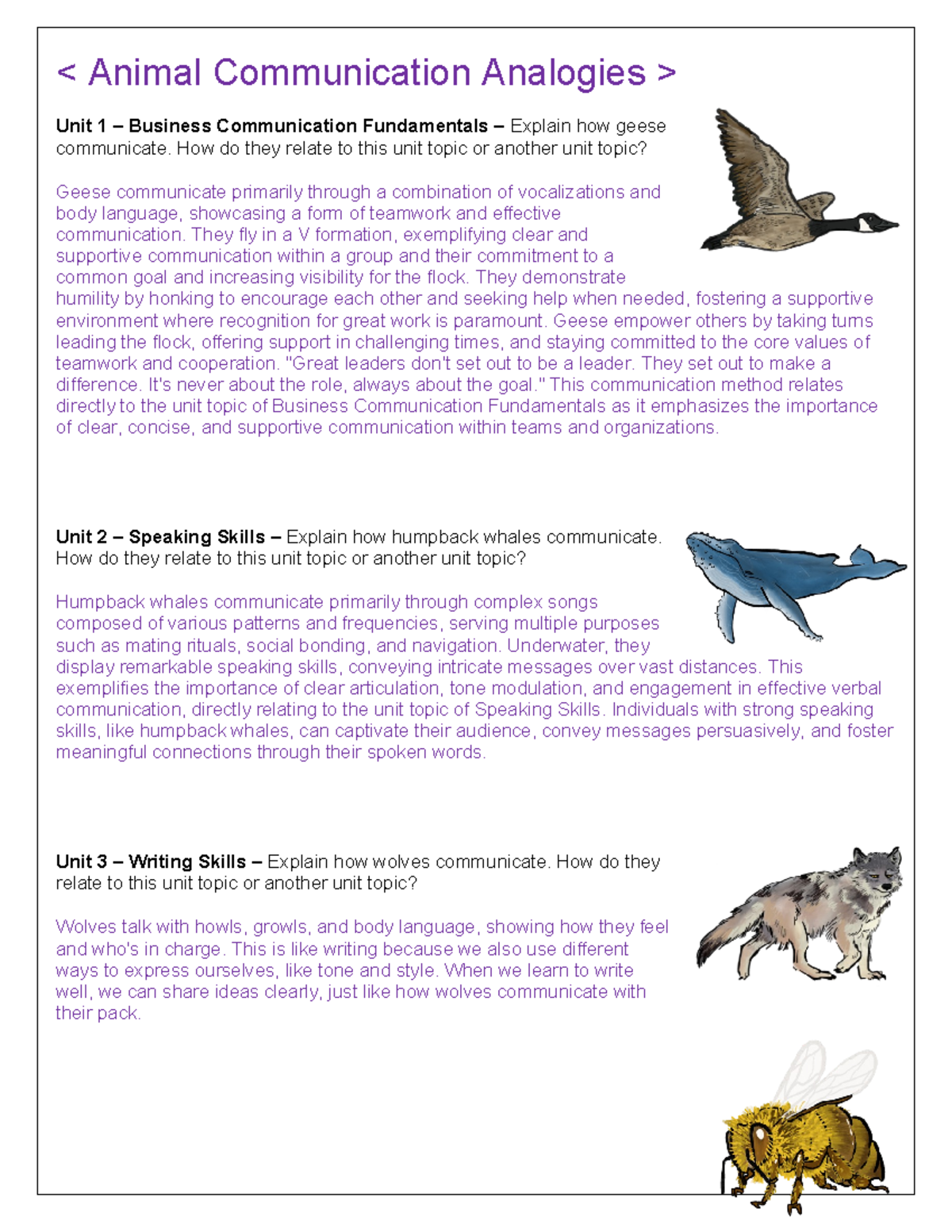 Animal Communication Analogies template - Unit 1 – Business - Studocu