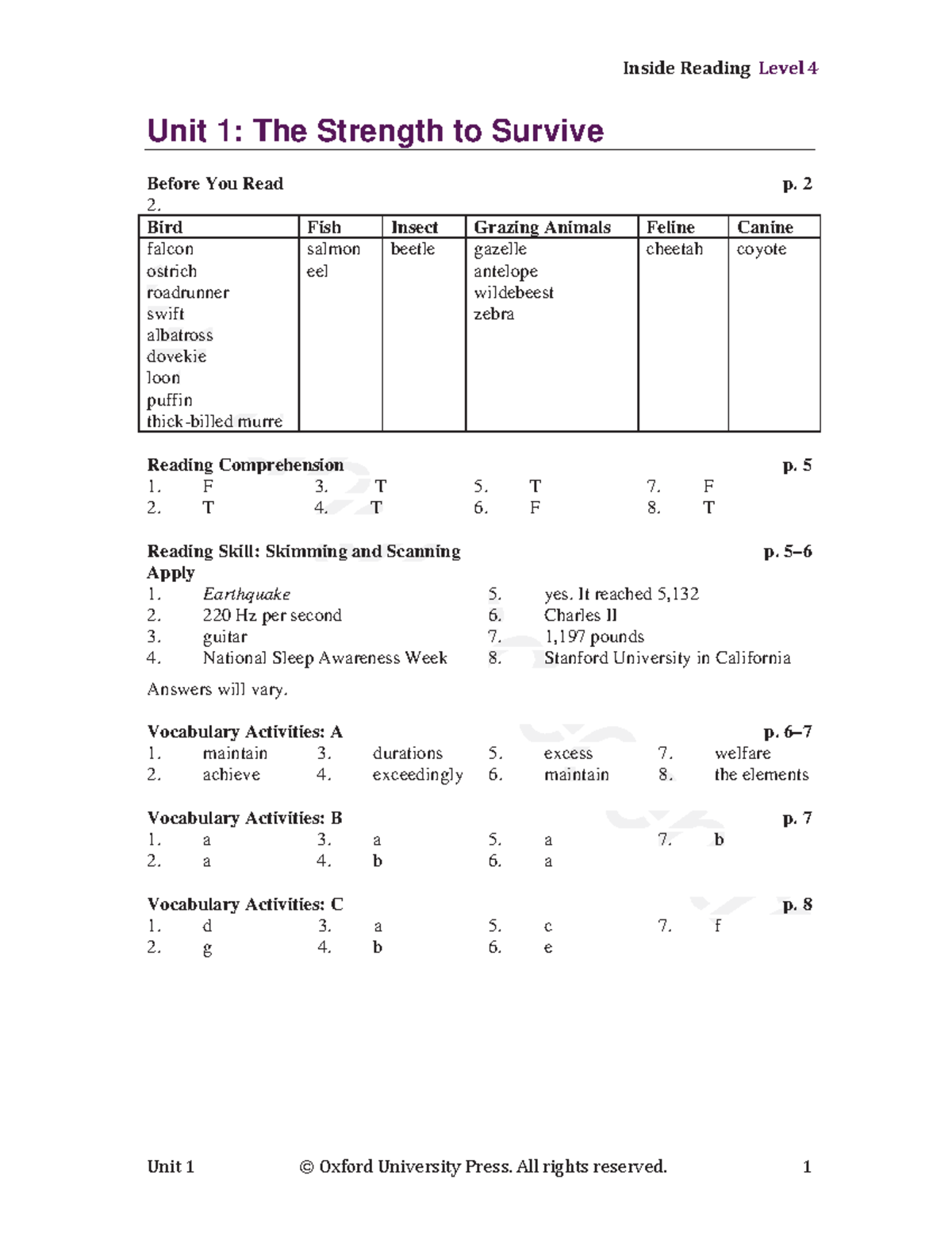 Inside Reading 4 Solutions - Comprehensive Answer Guide - Studocu