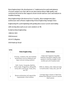 Unit 3-2 - software notes - UNIT – 4 4 USER INTERFACE DESIGN Unit IV ...