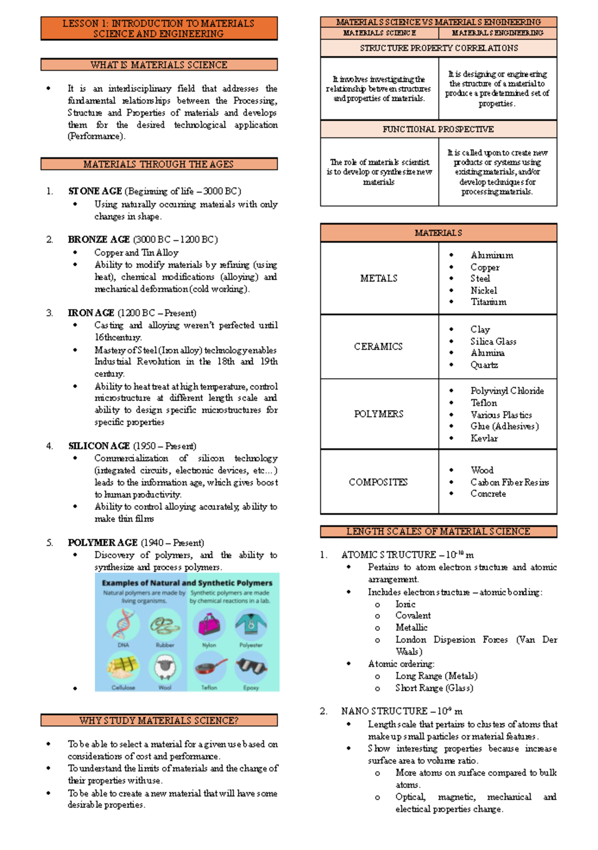 MATERIALS SCIENCE & ENGINEERING E-NOTES: INTRODUCTION & KEY CONCEPTS ...