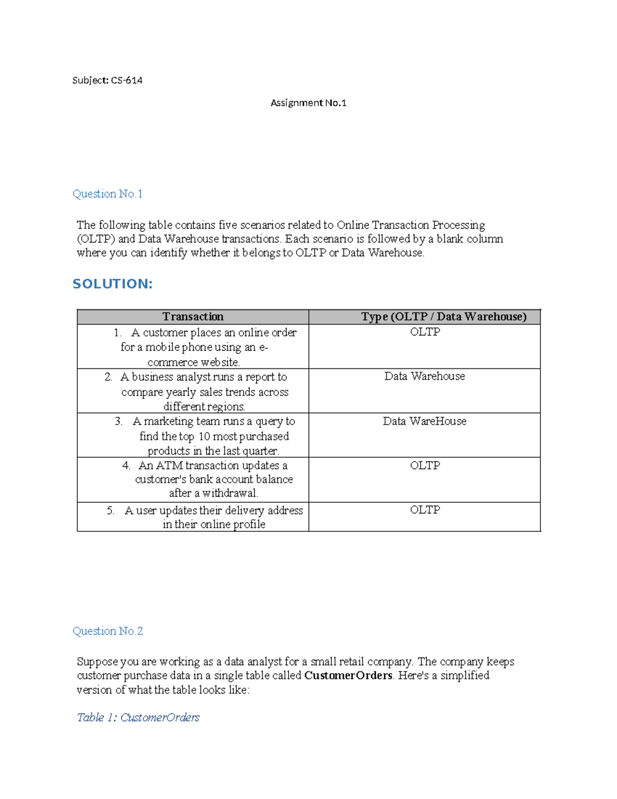Cs614 Assignment 1: OLTP vs Data Warehouse Scenarios & Normalization - Studocu