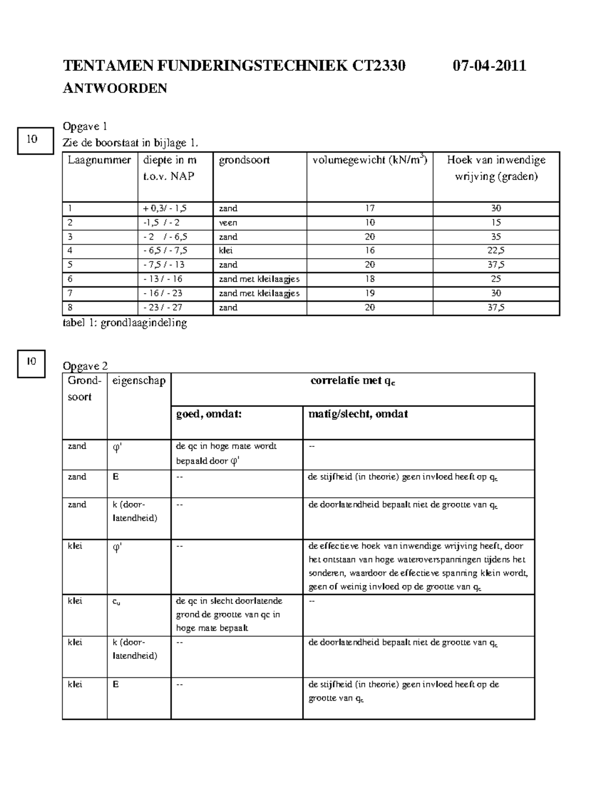 Tentamen Aardwetenschappen 2011: Antwoorden en Uitleg Opgaven - Studeersnel