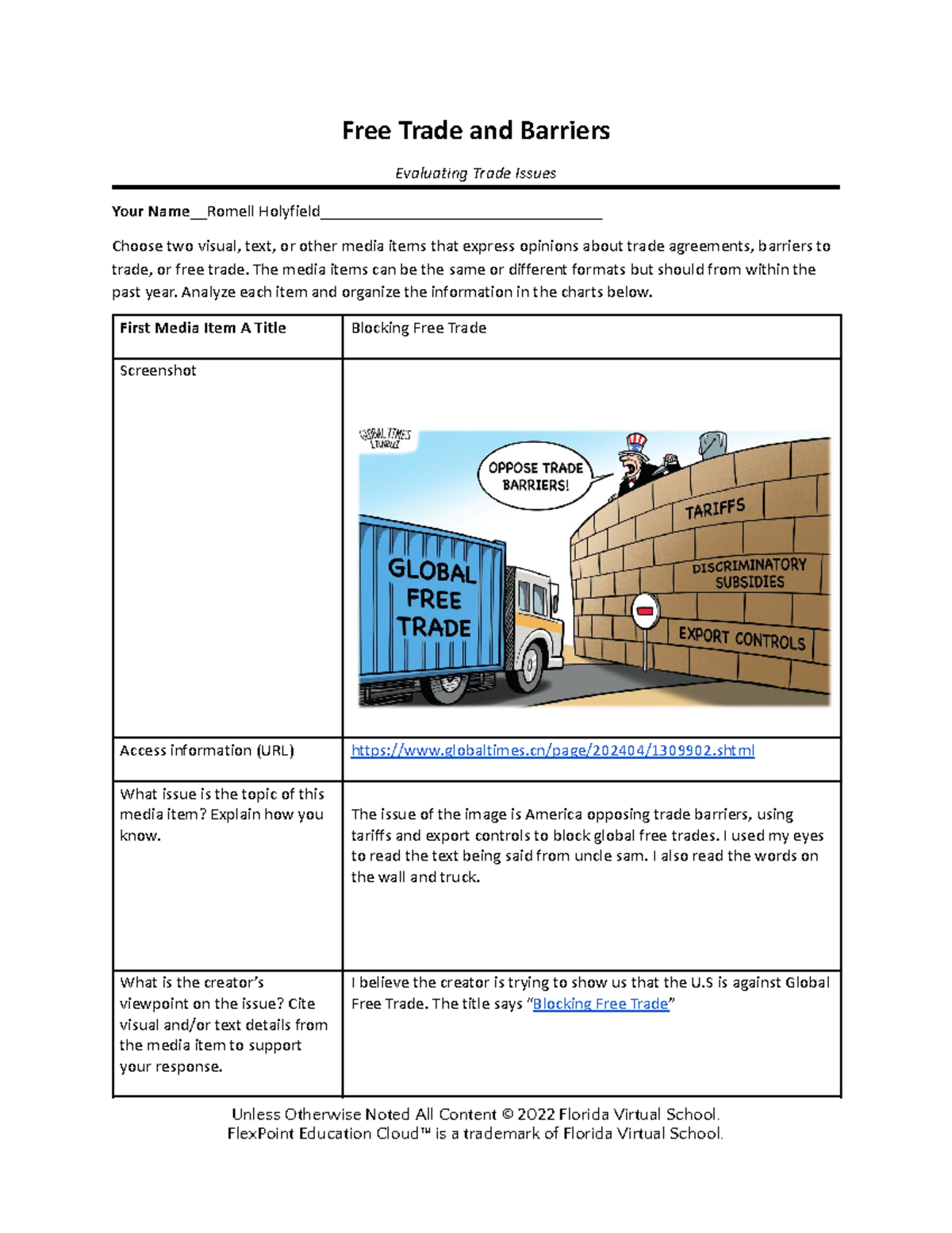 Assignment on Free Trade and Barriers Analysis Template - Studocu