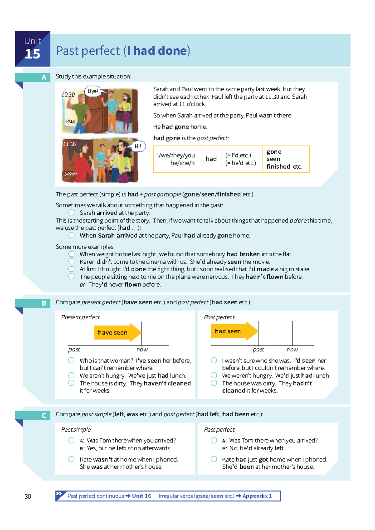 Unit 15: Understanding the Past Perfect Tense (I Had Done) - Studocu