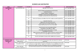 Practice Direction 32: Evidence Guidelines under Civil Procedure Rules ...