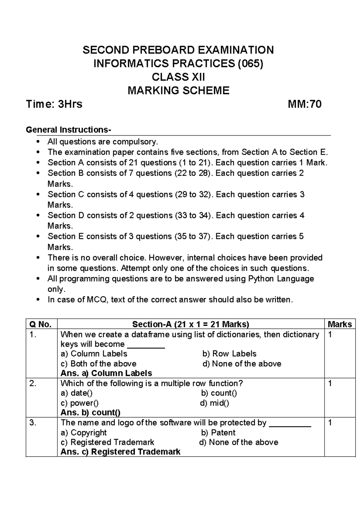 Marking Scheme for Second Preboard Exam in Informatics Practices (065 ...