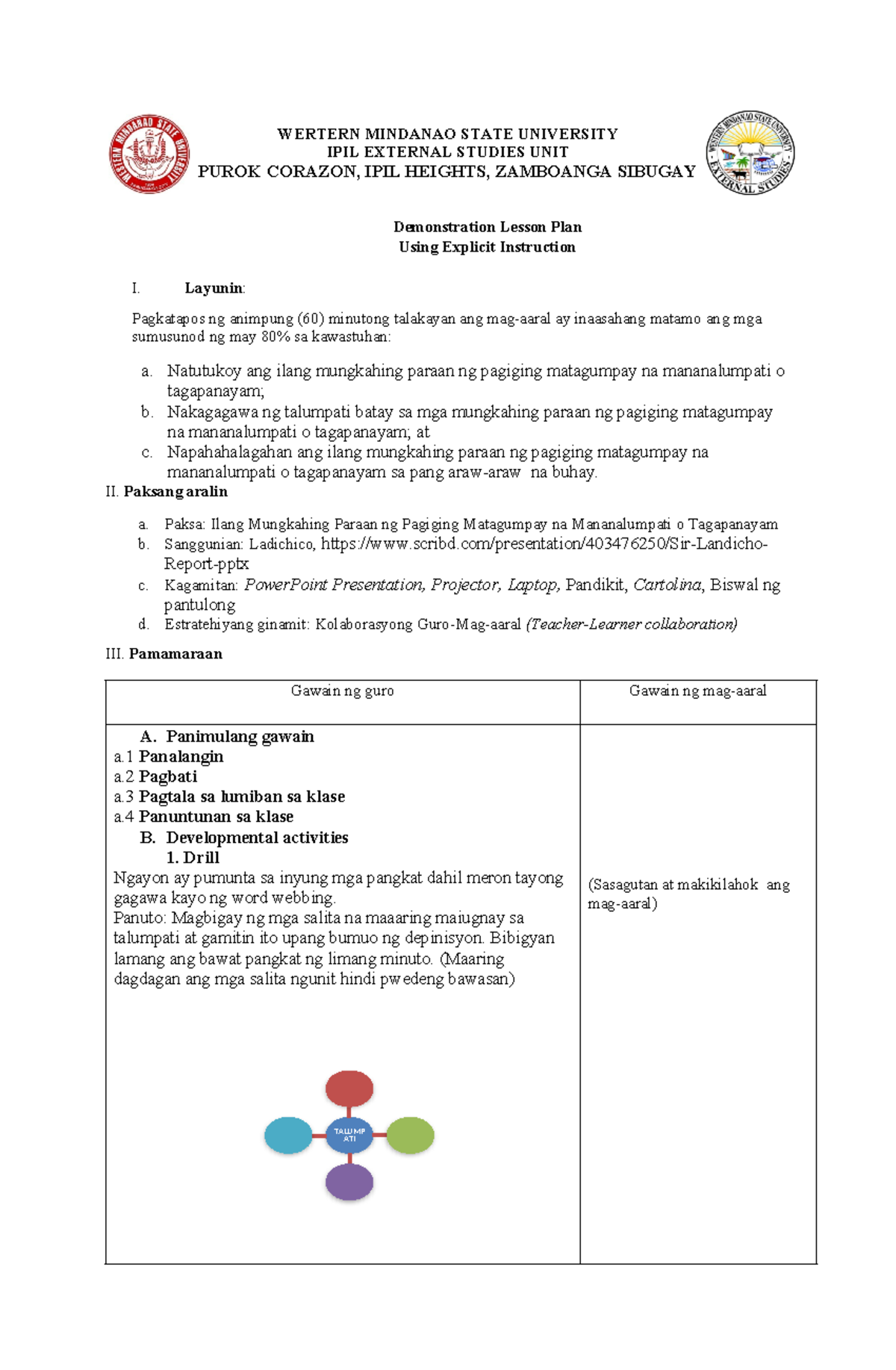 LP SIR Mario Portfolio - WERTERN MINDANAO STATE UNIVERSITY IPIL ...