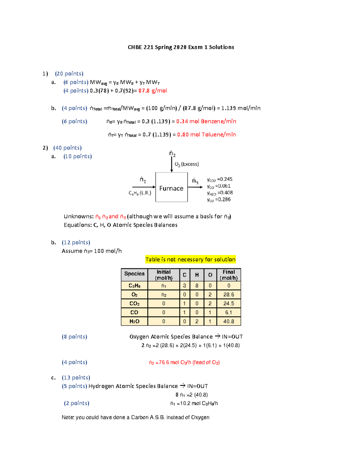 CHBE221 Spring 2020 Exam 1 Solutions and Detailed Answers - Studocu