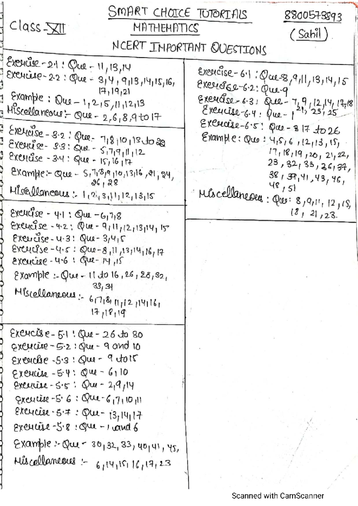 Mathematics XII Important Questions & Concepts (SMART CHOICE TUTORIALS ...