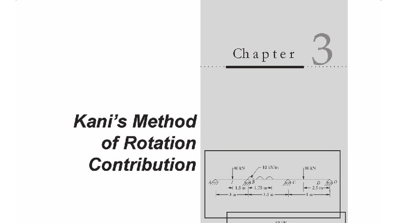 Method of Rotation Contribution: Analysis of Structures - UNIT-5 ...