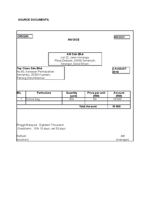 FAR110 Group Assigment - GROUP PROJECT: FAR 110 SELF-CREATED ACCOUNTING ...