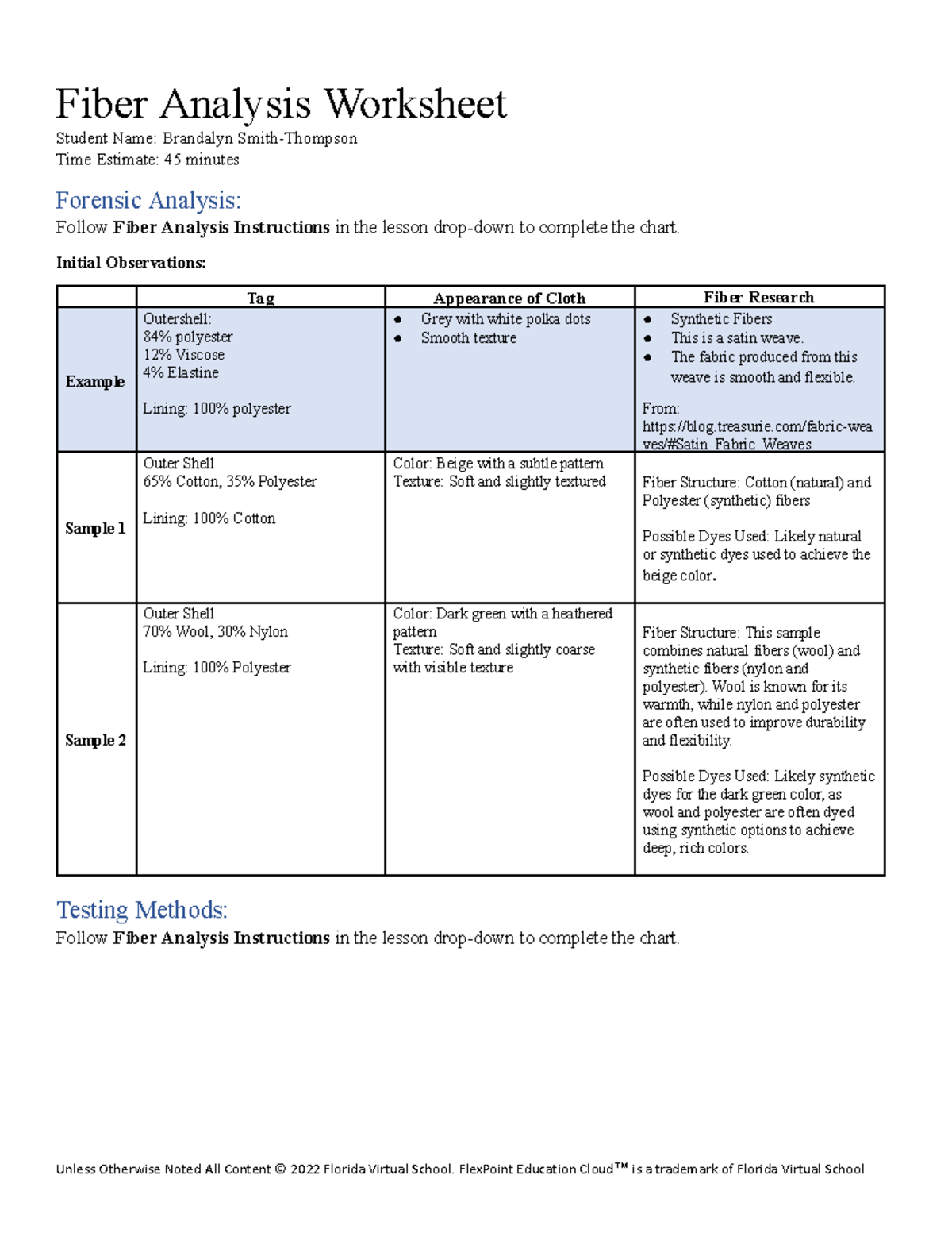 Forensic Fiber Analysis Worksheet - Research & Testing Methods - Studocu
