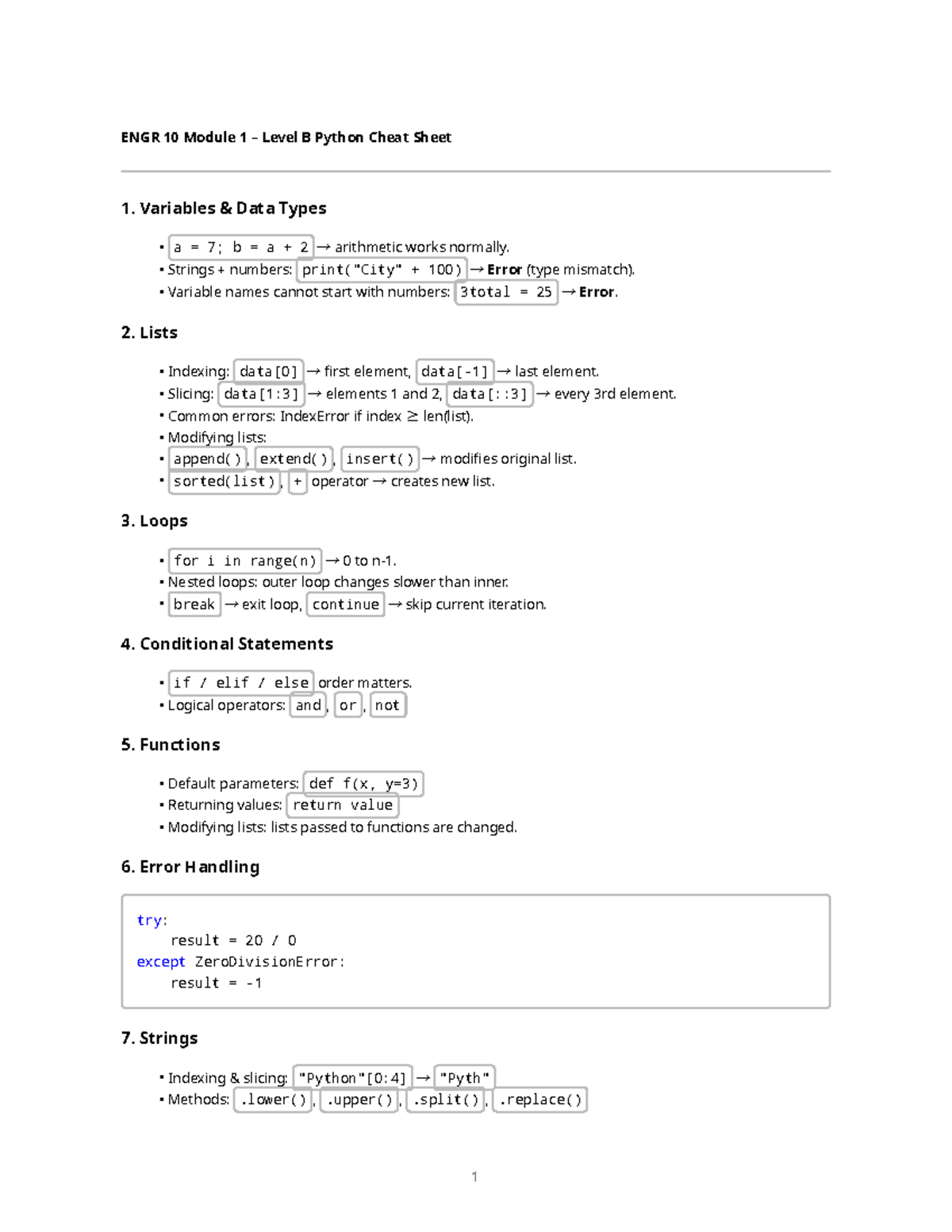 ENGR 10 Module 1 Python Cheat Sheet: Variables, Lists, Loops & More - Studocu