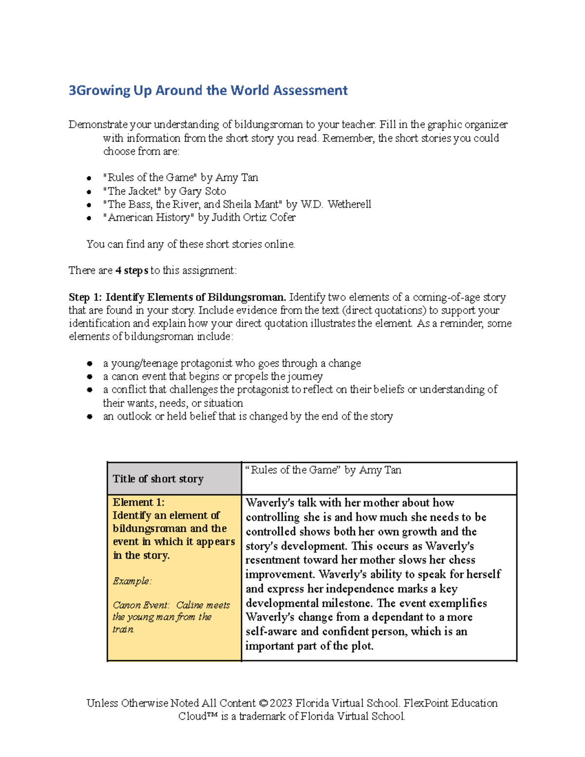 02.03 Growing Up Around the World: Understanding Bildungsroman Elements ...