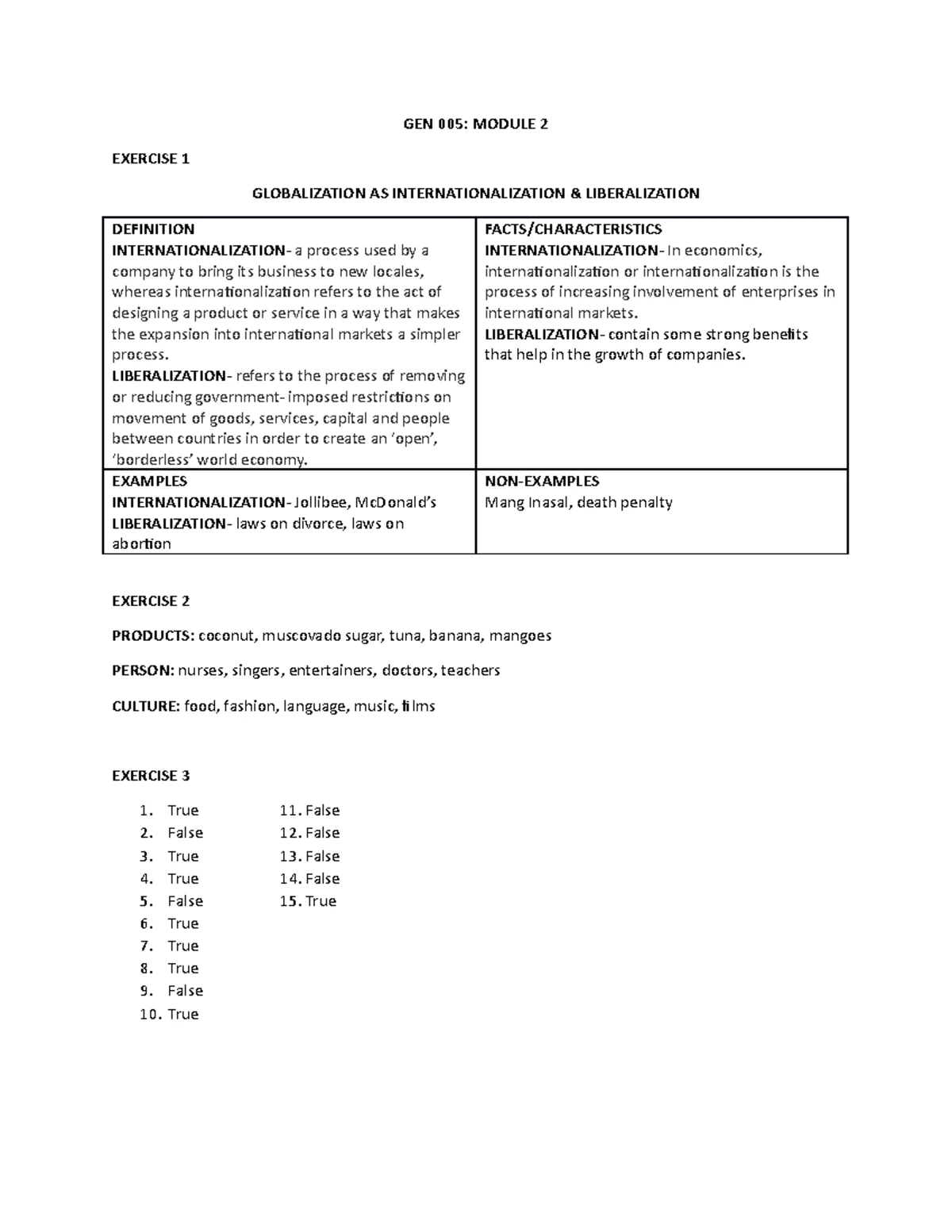 PFRS 15: Comprehensive Guide to Revenue Recognition Standards - Studocu