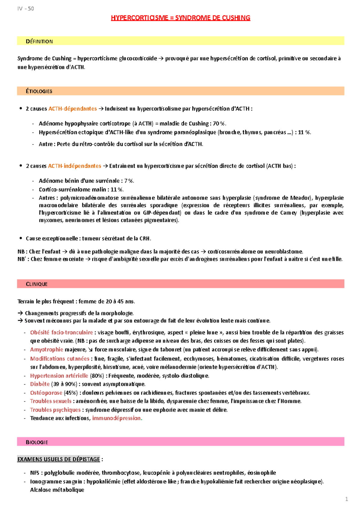 IV.50 - Syndrome de Cushing : Hypercorticisme et Insuffisance ...