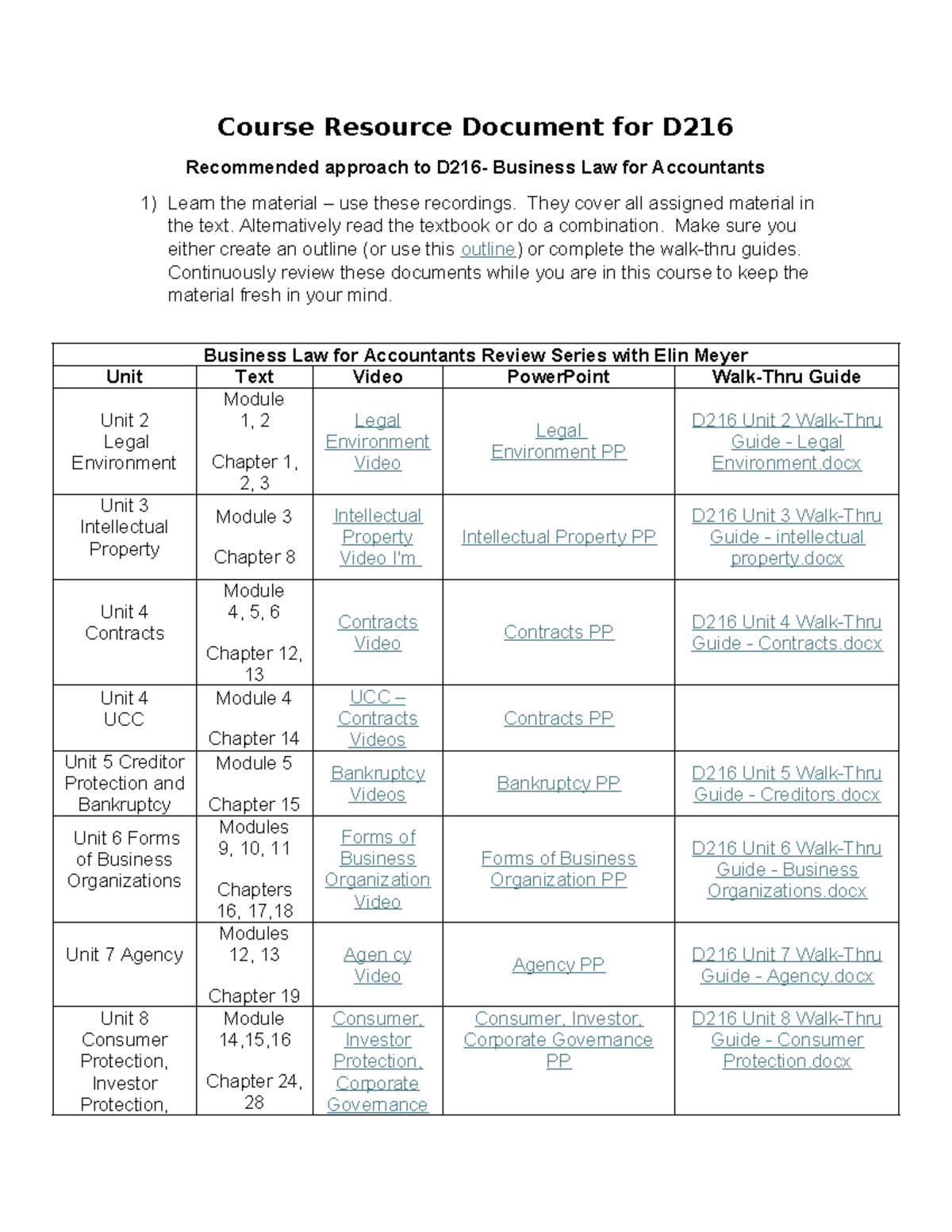D216 Business Law for Accountants: Comprehensive Study Resource Guide ...