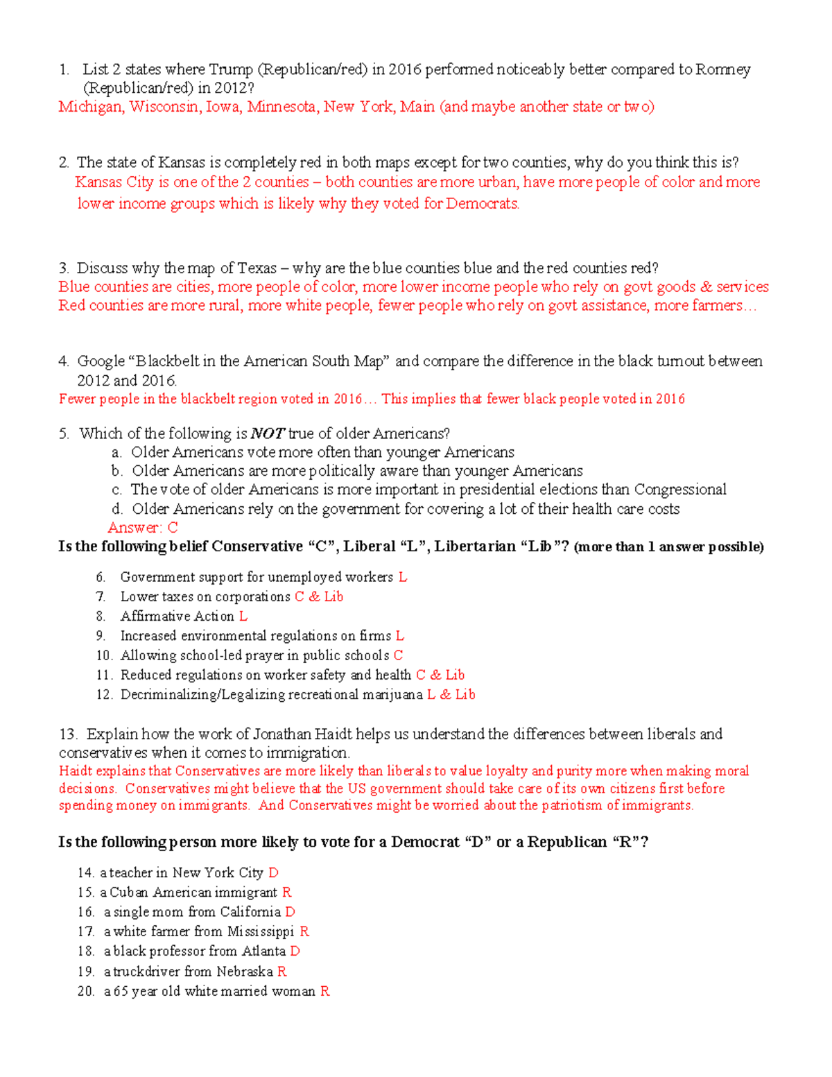 Understanding American Elections and Voting Behavior - AP Gov Notes - 1 ...