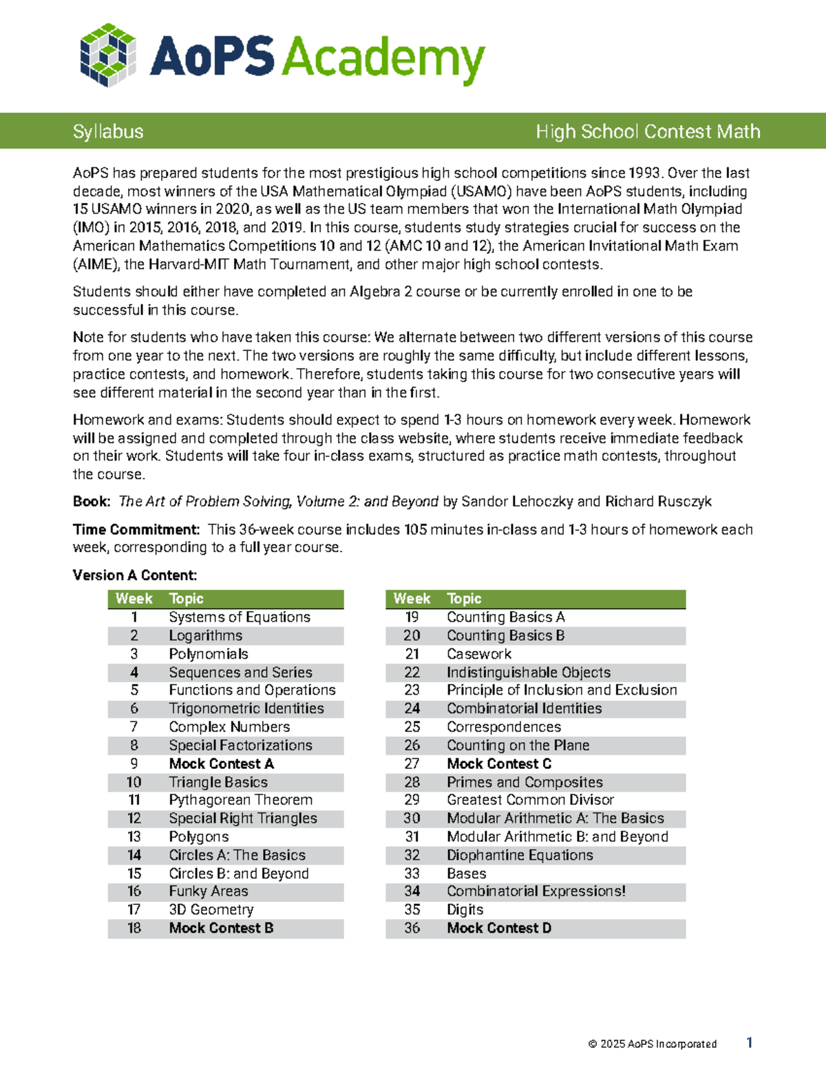 High School Contest Math Syllabus (AoPS) - 2025 Edition - Studocu