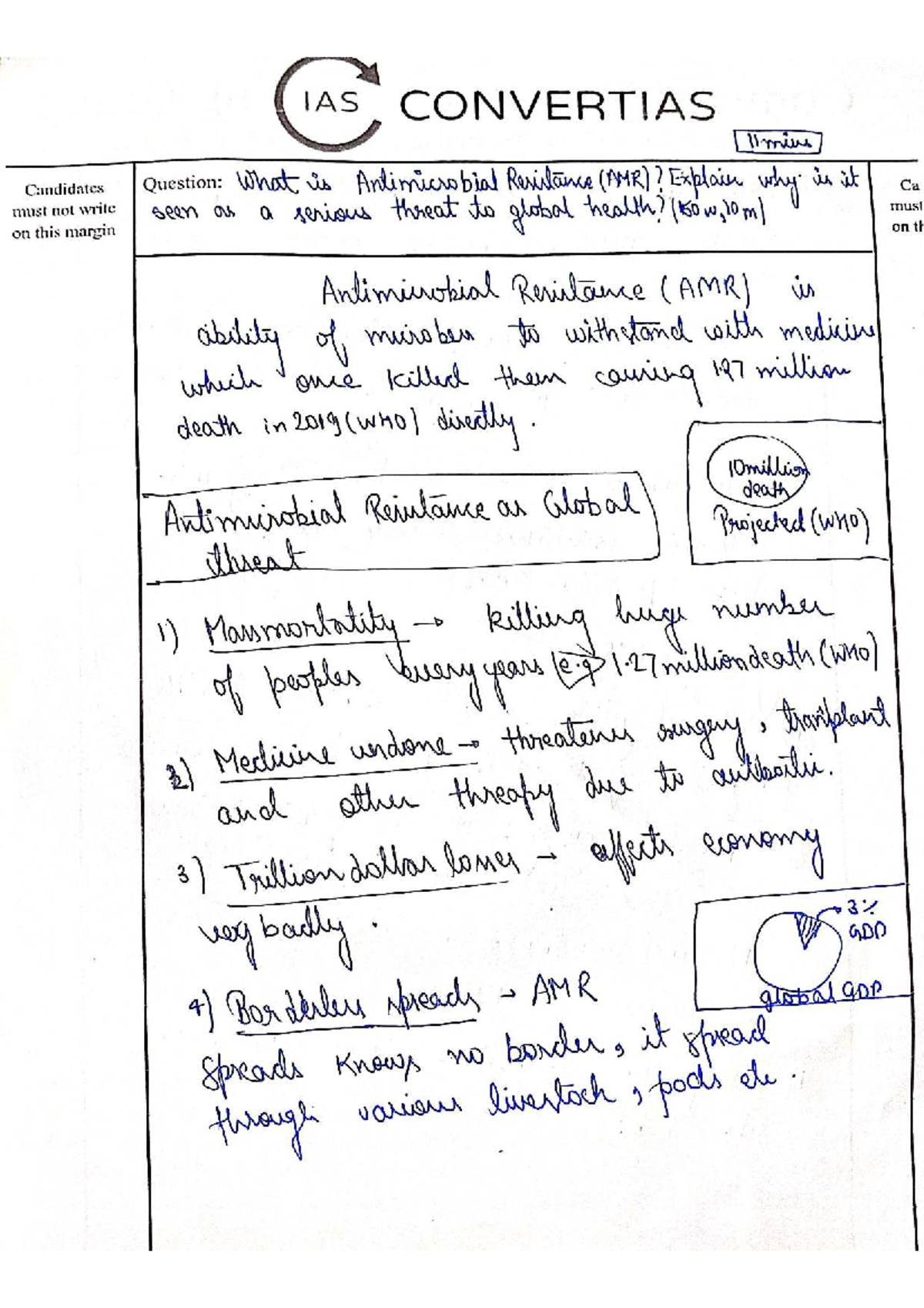 IAS CONVERTIAS: Antimicrobial Resistance (AMR) Overview and Impact ...
