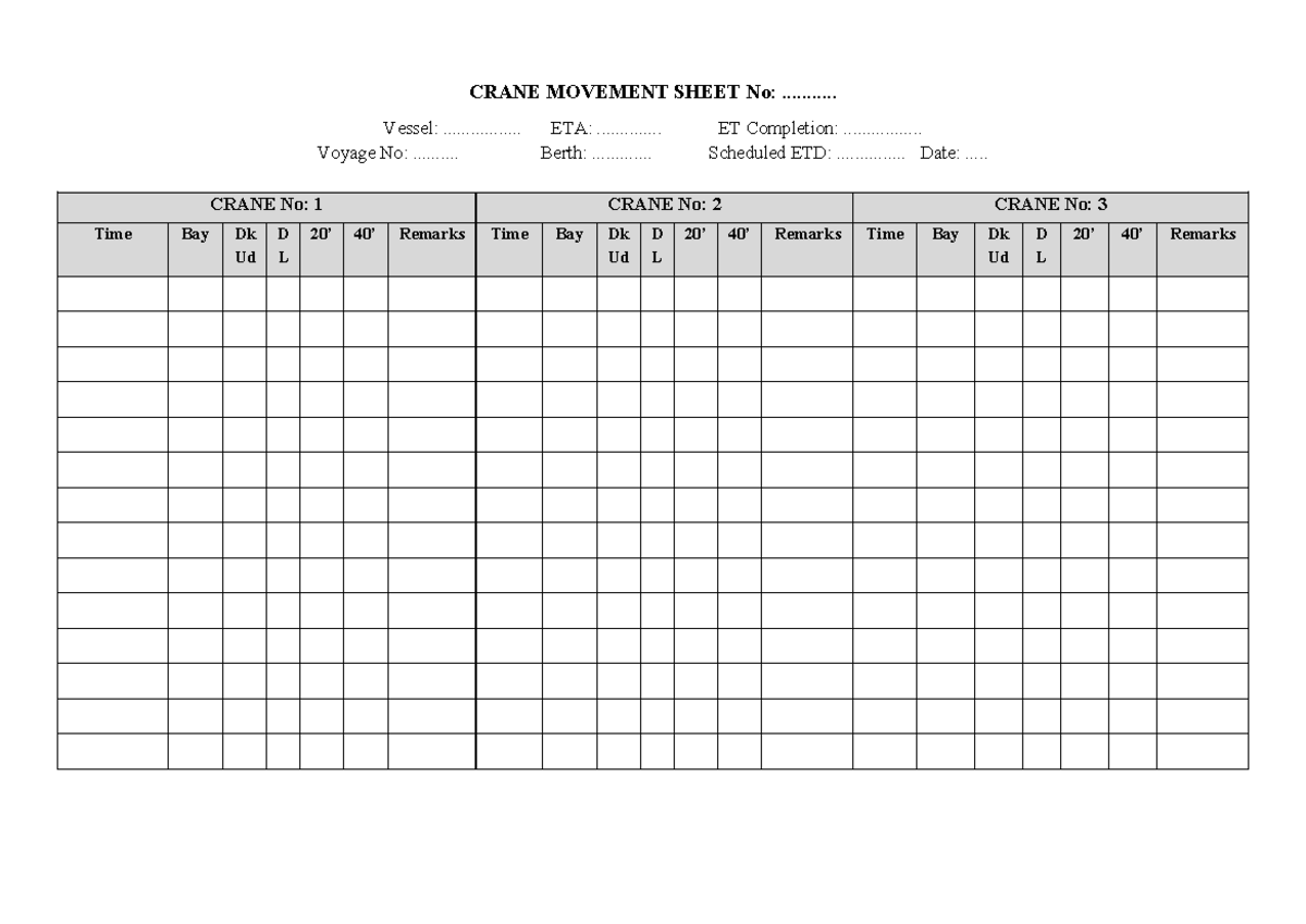Crane Movement Sheet No - Kỹ thuật xếp dỡ - CRANE MOVEMENT SHEET No ...