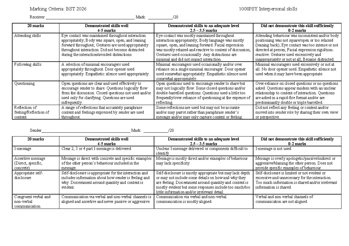 Marking Criteria for BST 2026: Interpersonal Skills Assessment - Studocu