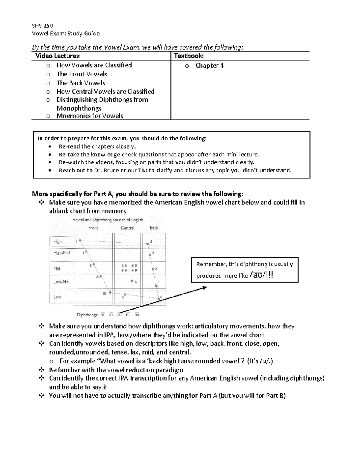 Vowel Exam Study Guide - SHS 250: Prep for Parts A & B - Studocu