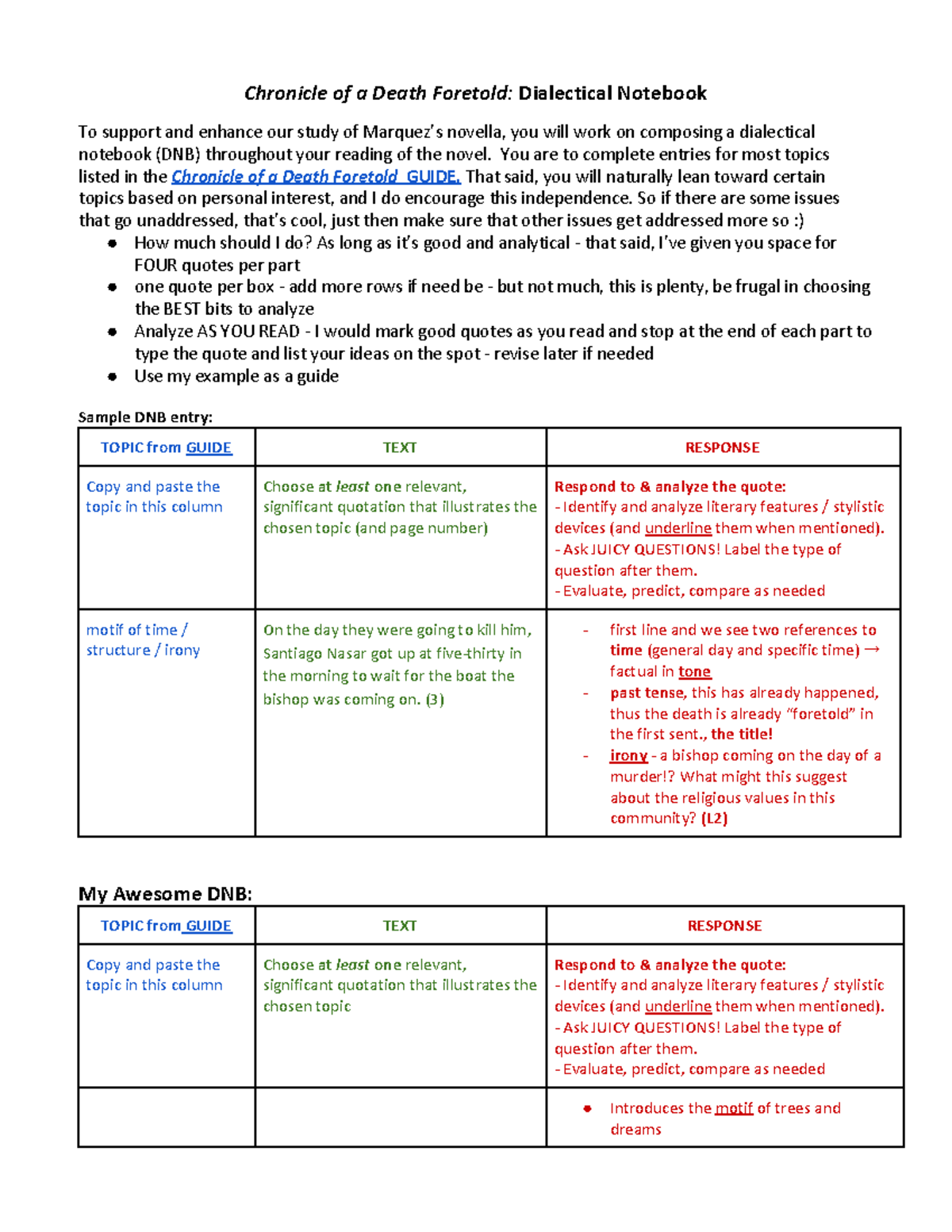 Placida Linero Quotes