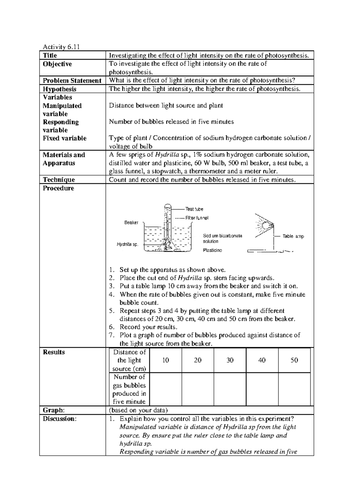 Effect of Light Intensity on Photosynthesis Rate - Lab Activity 6 - Studocu