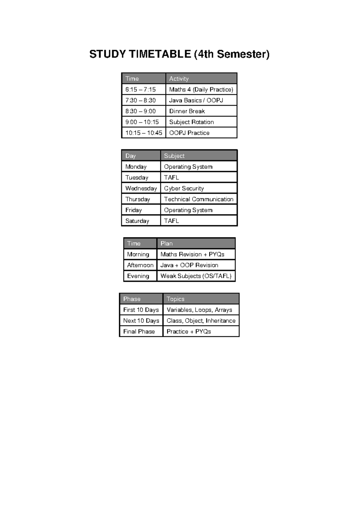 Study timetable table - ddddddddd - STUDY TIMETABLE (4th Semester) Time ...