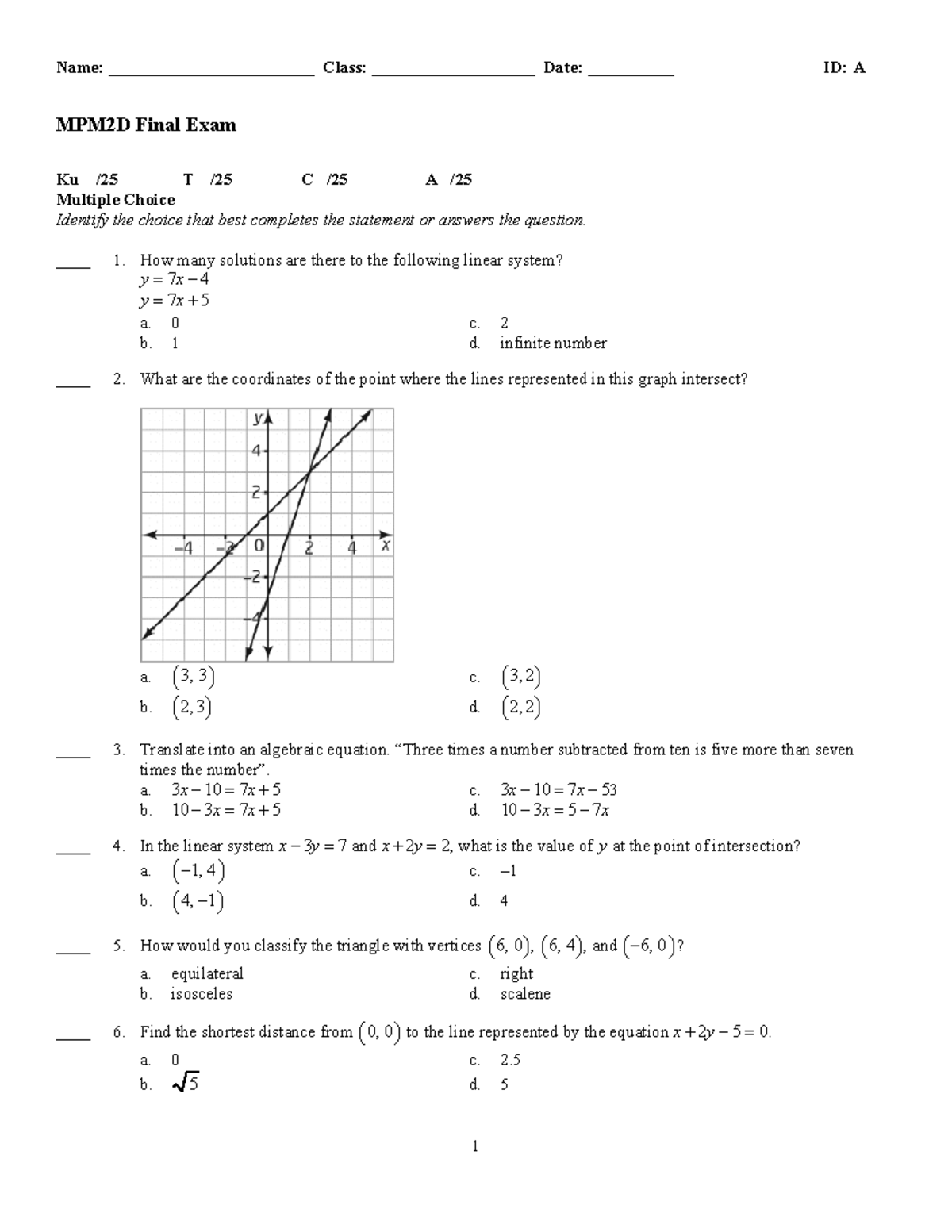 MPM2D Final Exam Study Guide and Practice Questions - Studocu